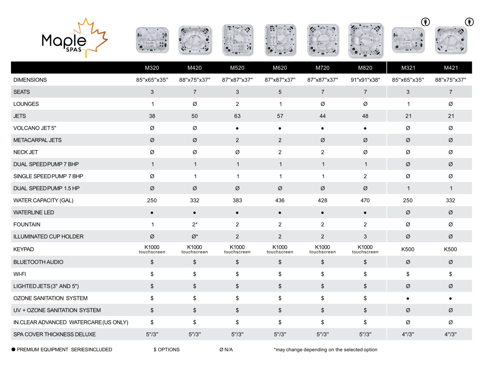 Maple Spas Hot Tubs - The Place
